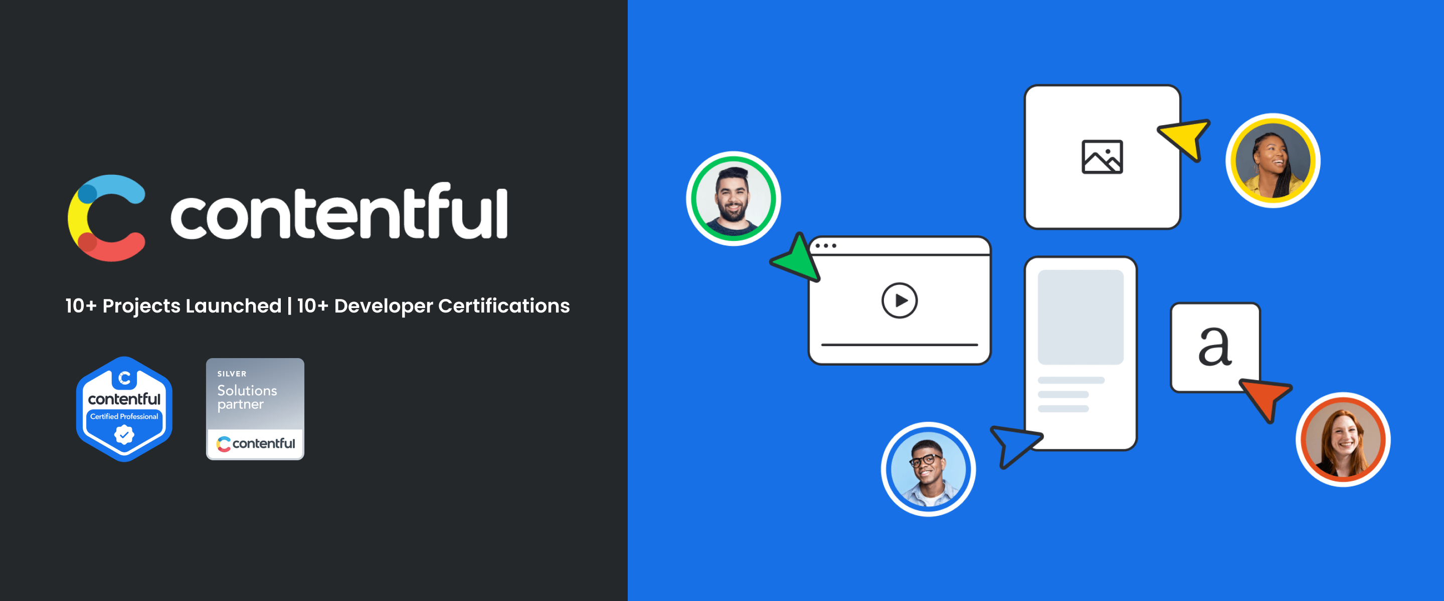 Contentful | Appnovation